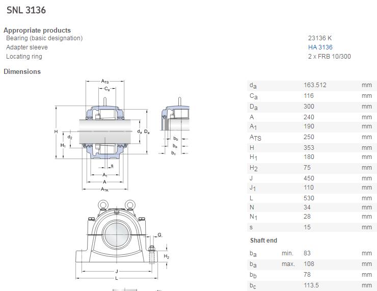 SYBR Bearing Housing SNL plumbers block bearing SNL 3136 SNL3136 wanted ...
